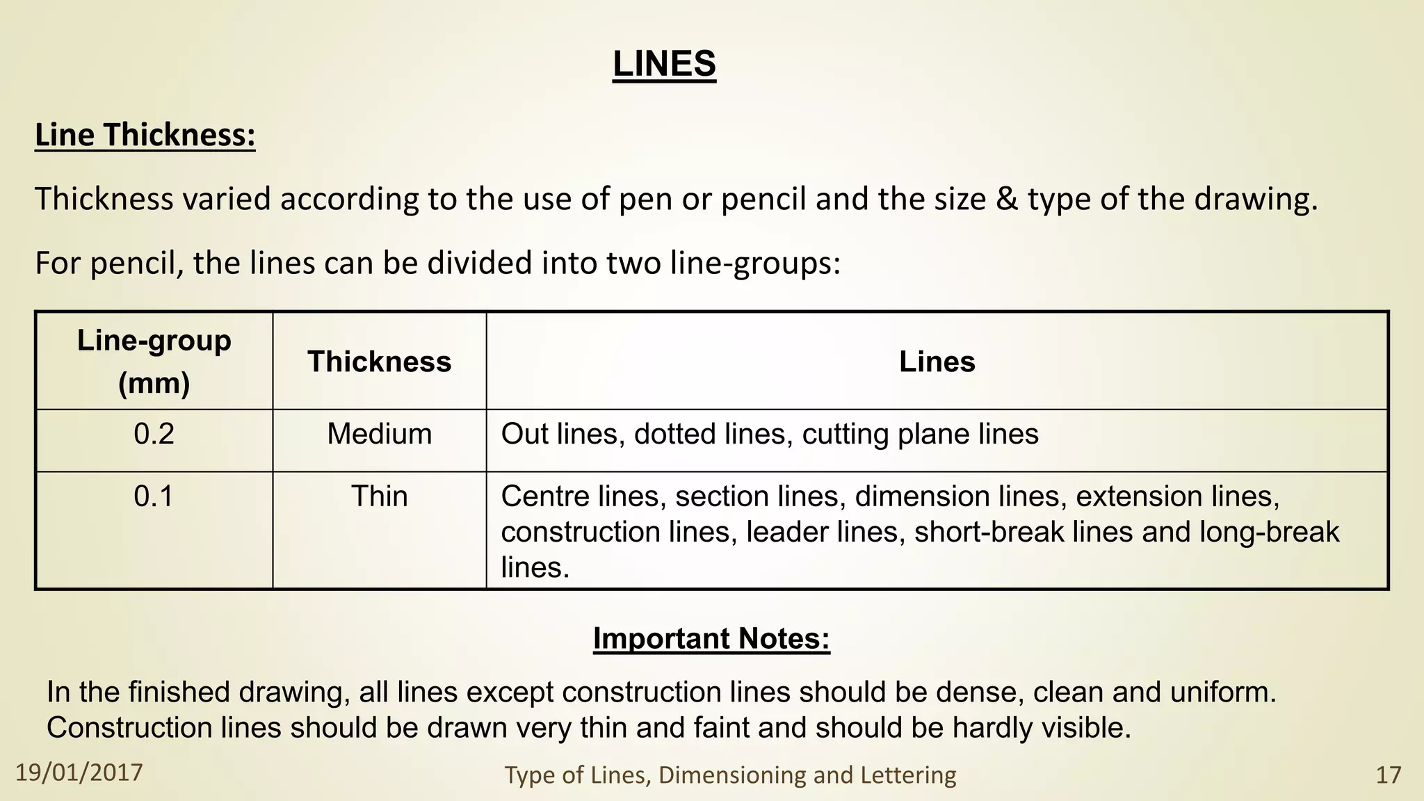 Introduction to engineering graphics | PPTX