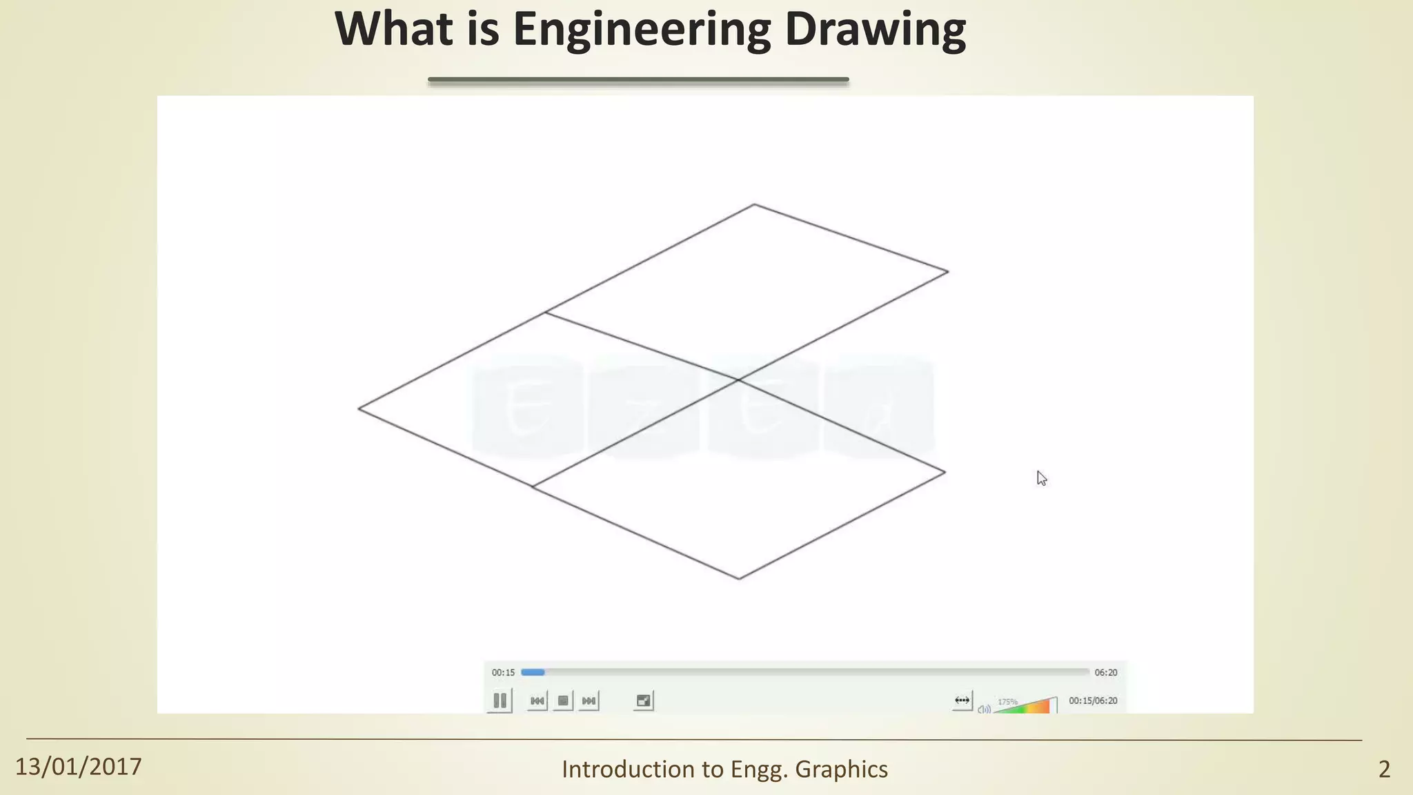 Introduction to engineering graphics | PPTX