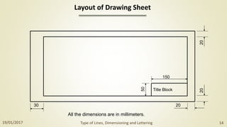 Introduction to engineering graphics | PPTX