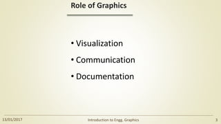 Introduction to engineering graphics | PPTX