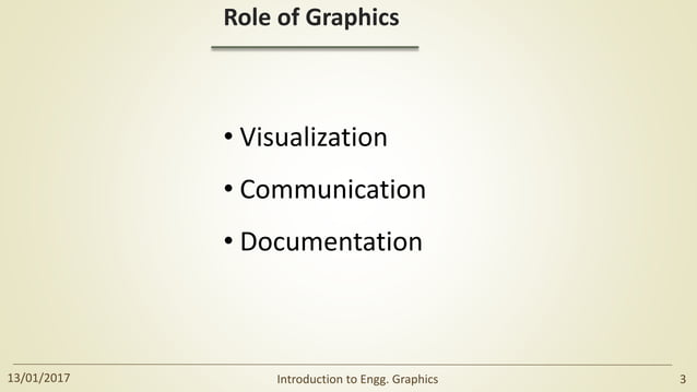 Introduction to engineering graphics | PPTX