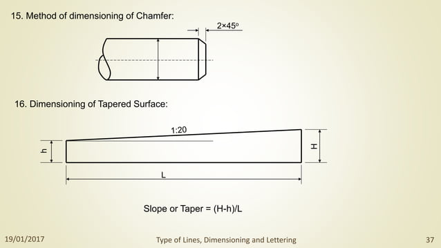 Introduction to engineering graphics | PPTX