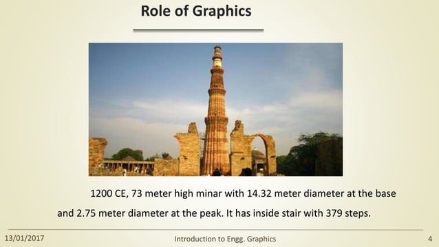Introduction to engineering graphics | PPTX