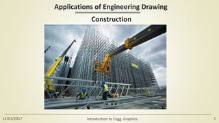 Introduction to engineering graphics | PPTX