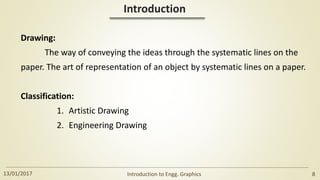 Introduction to engineering graphics | PPTX