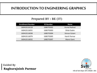 Introduction to engineering graphics | PPTX