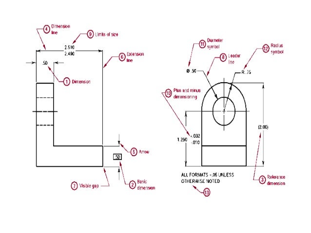 Introduction to engineering graphics