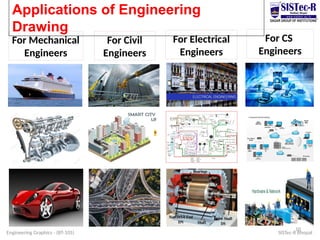 Introduction to Engineering Graphics.pptx