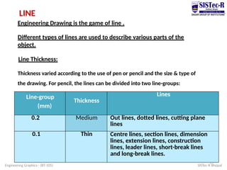 Introduction to Engineering Graphics.pptx