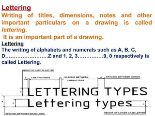 Introduction to Engineering Graphics.pptx