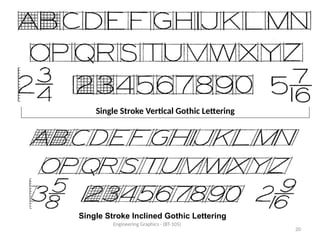 Introduction to Engineering Graphics.pptx
