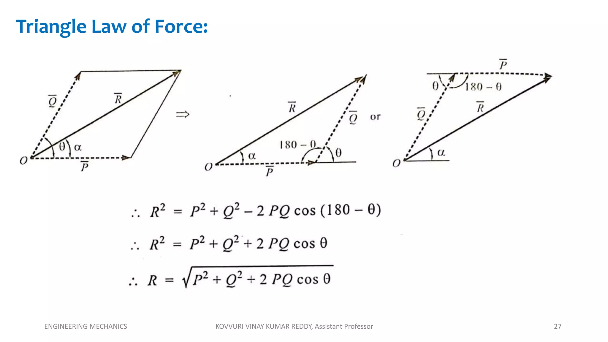 INTRODUCTION TO ENGINEERING MECHANICS | PPSX