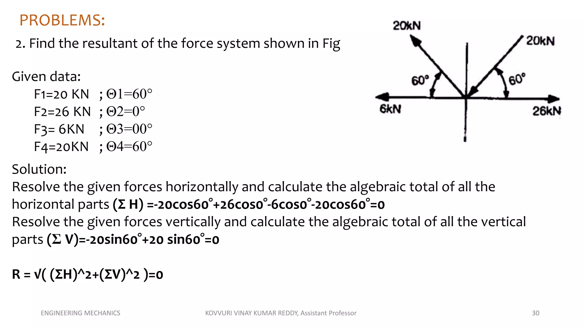 INTRODUCTION TO ENGINEERING MECHANICS | PPSX