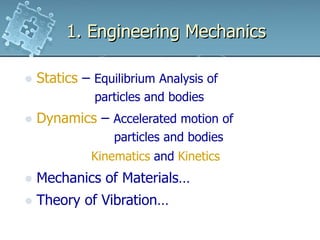 Introduction to Engineering Mechanics.ppt