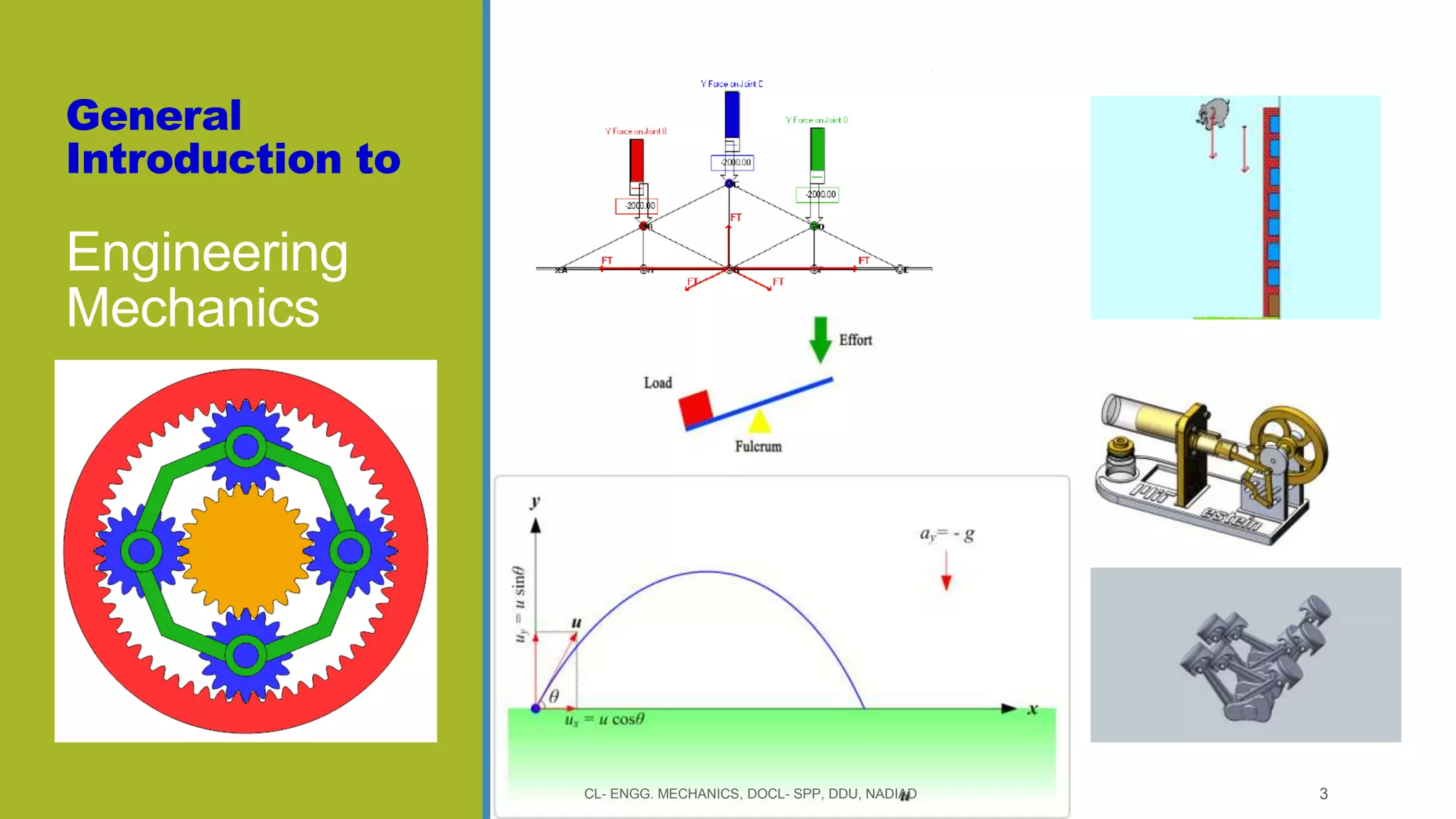 INTRODUCTION TO ENGINEERING MECHANICS - SPP.pptx