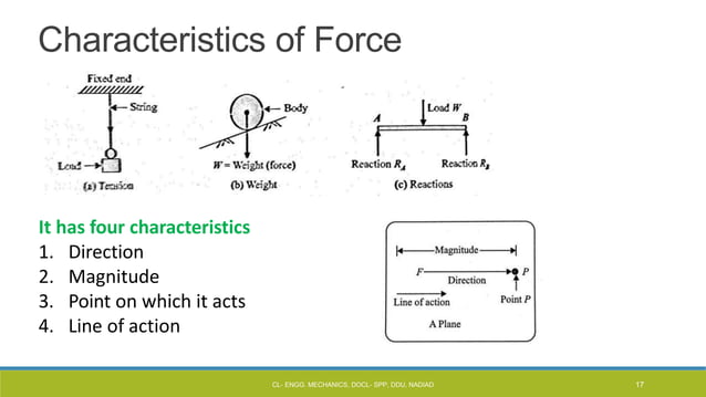 INTRODUCTION TO ENGINEERING MECHANICS - SPP.pptx | Physics | Science