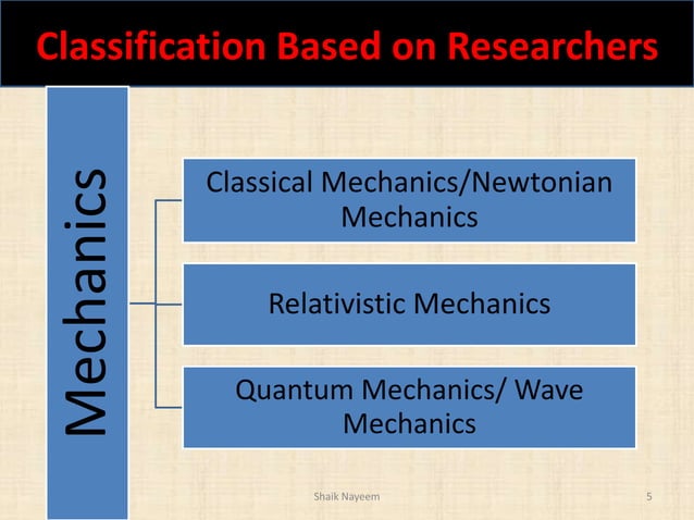 Introduction to engineering mechanics: Classification | PPTX