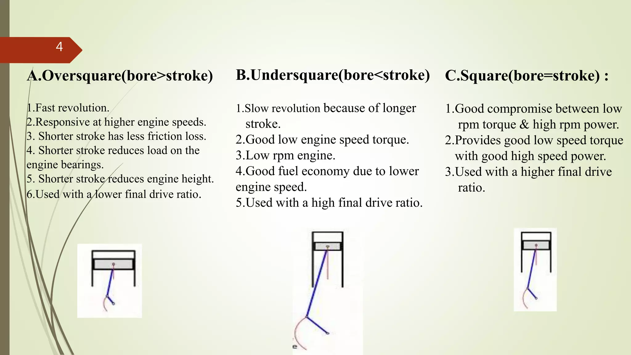 Introduction to engine terminology | PPTX | Physics | Science