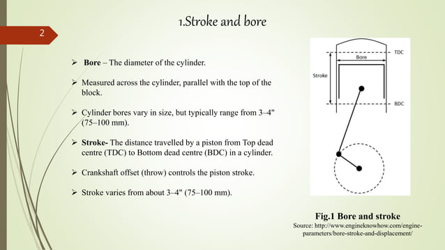 Introduction to engine terminology | PPTX | Physics | Science