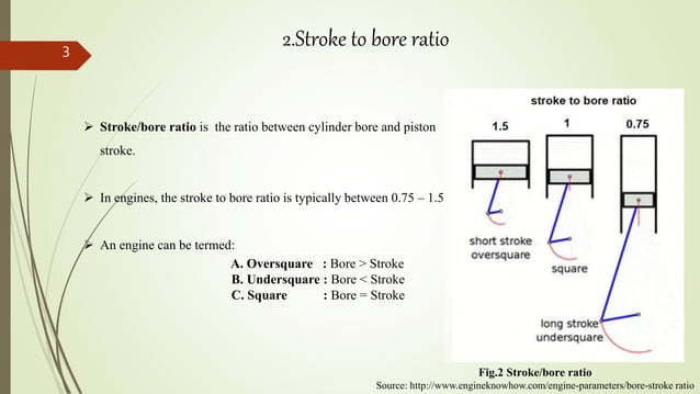 Introduction to engine terminology | PPTX | Physics | Science