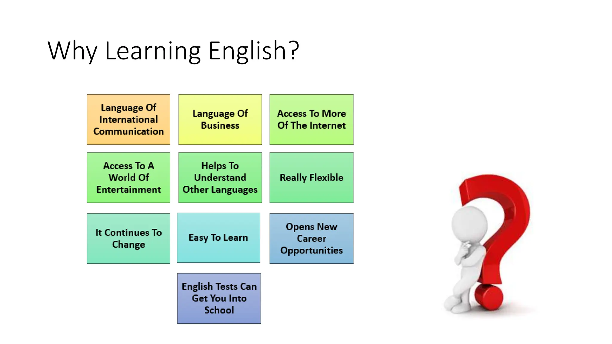 Introduction to English Basic for EFL Student.pptx