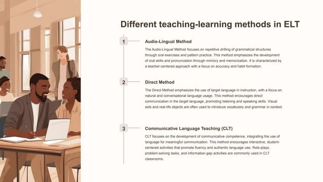 INTRODUCTION TO ENGLISH LANGUAGE TEACHING NEW.pptx | Educational ...