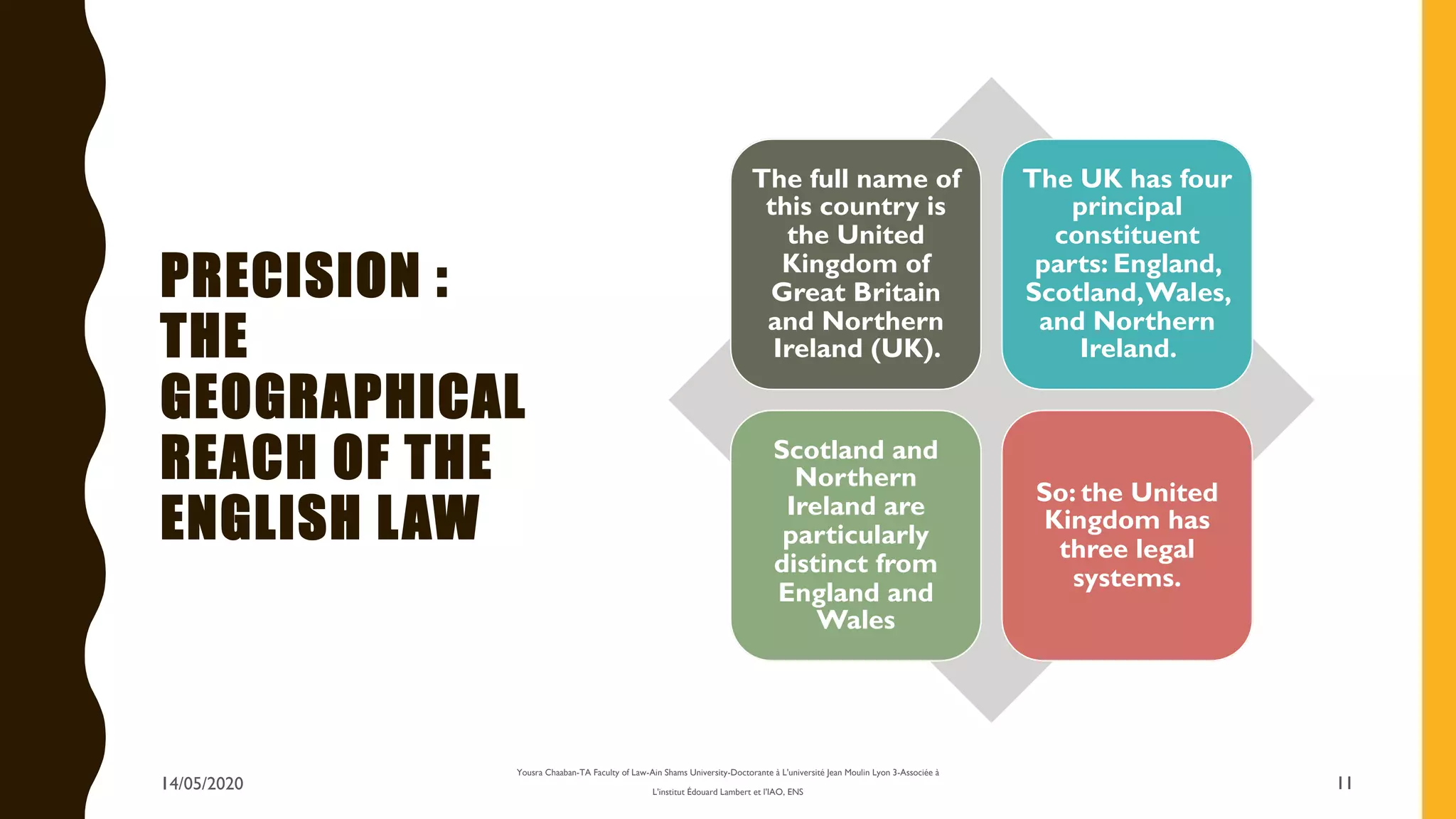 Introduction to English Law system | PDF