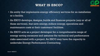 INTRODUCTION TO ENERGY SERVICES | PDF