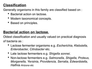 INTRODUCTION TO ENTEROBACTERIACEAE-ppt-1.ppt