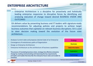 UNDERSTANDING ENTERPRISE ARCHITECTURE CONCEPTS AND MODELING -TRAINING ...