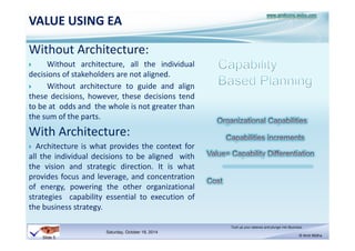 UNDERSTANDING ENTERPRISE ARCHITECTURE CONCEPTS AND MODELING -TRAINING WORKSHOP | PPT