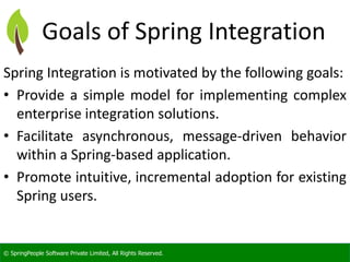 Introduction To Spring Enterprise Integration - SpringPeople | PPT