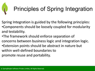 Introduction To Spring Enterprise Integration - SpringPeople | PPT