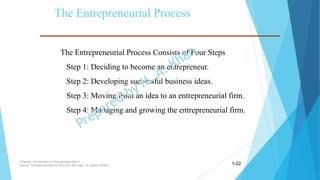 Introduction to entrepreneurship 1 - copy | PPTX