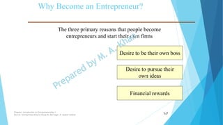 Introduction to entrepreneurship 1 - copy | PPTX