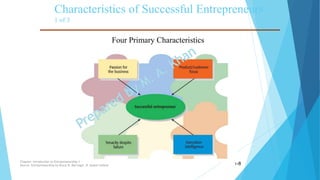 Introduction to entrepreneurship 1 - copy | PPTX