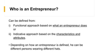 Introduction to Entrepreneurship.pdf