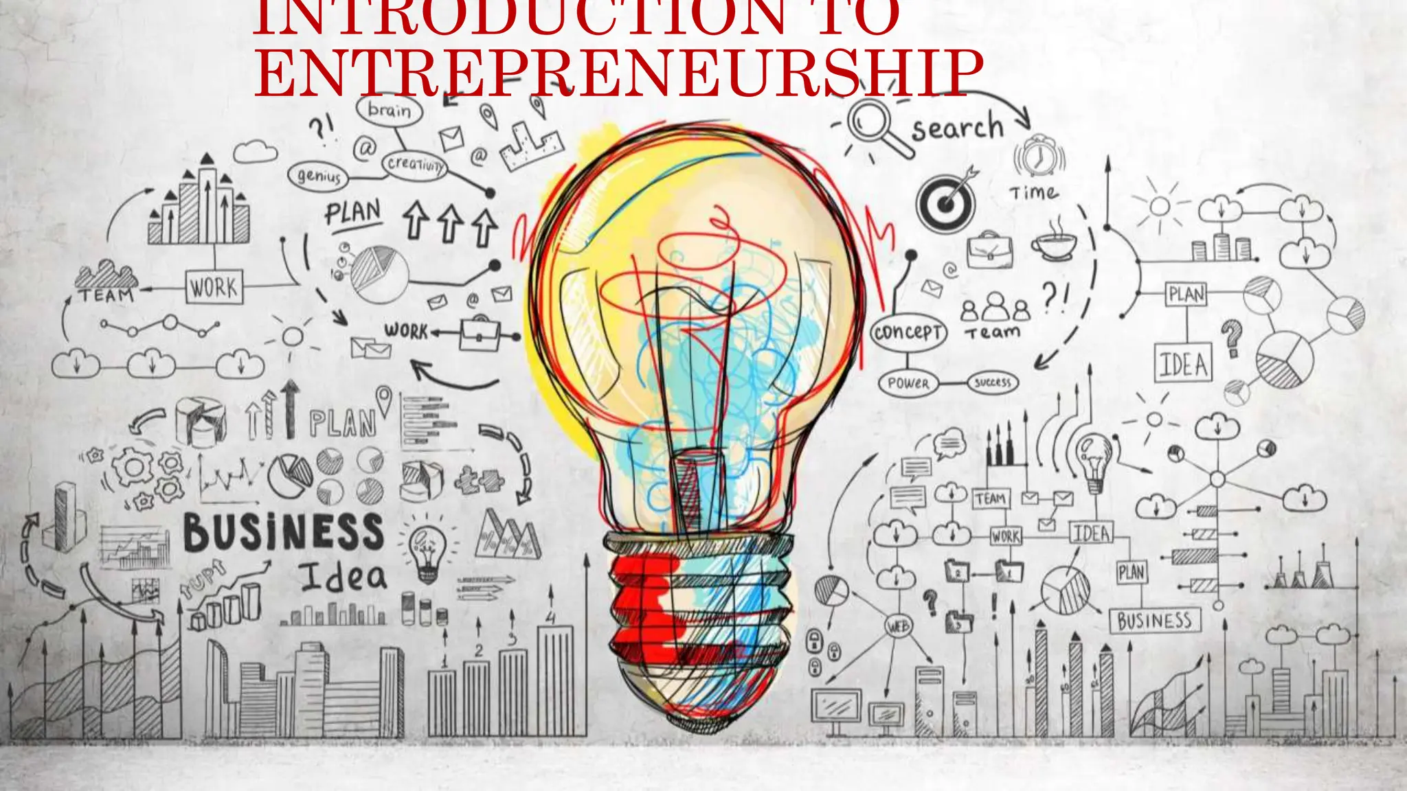 Introduction to Entrepreneurship Grade 10.pptx