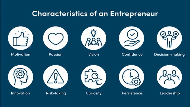Introduction to Entrepreneurship and Characteristics of an Entrepreneur ...