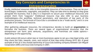 Introduction+to+Entrepreneurship 12.pptx