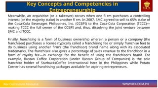 Introduction+to+Entrepreneurship 12.pptx