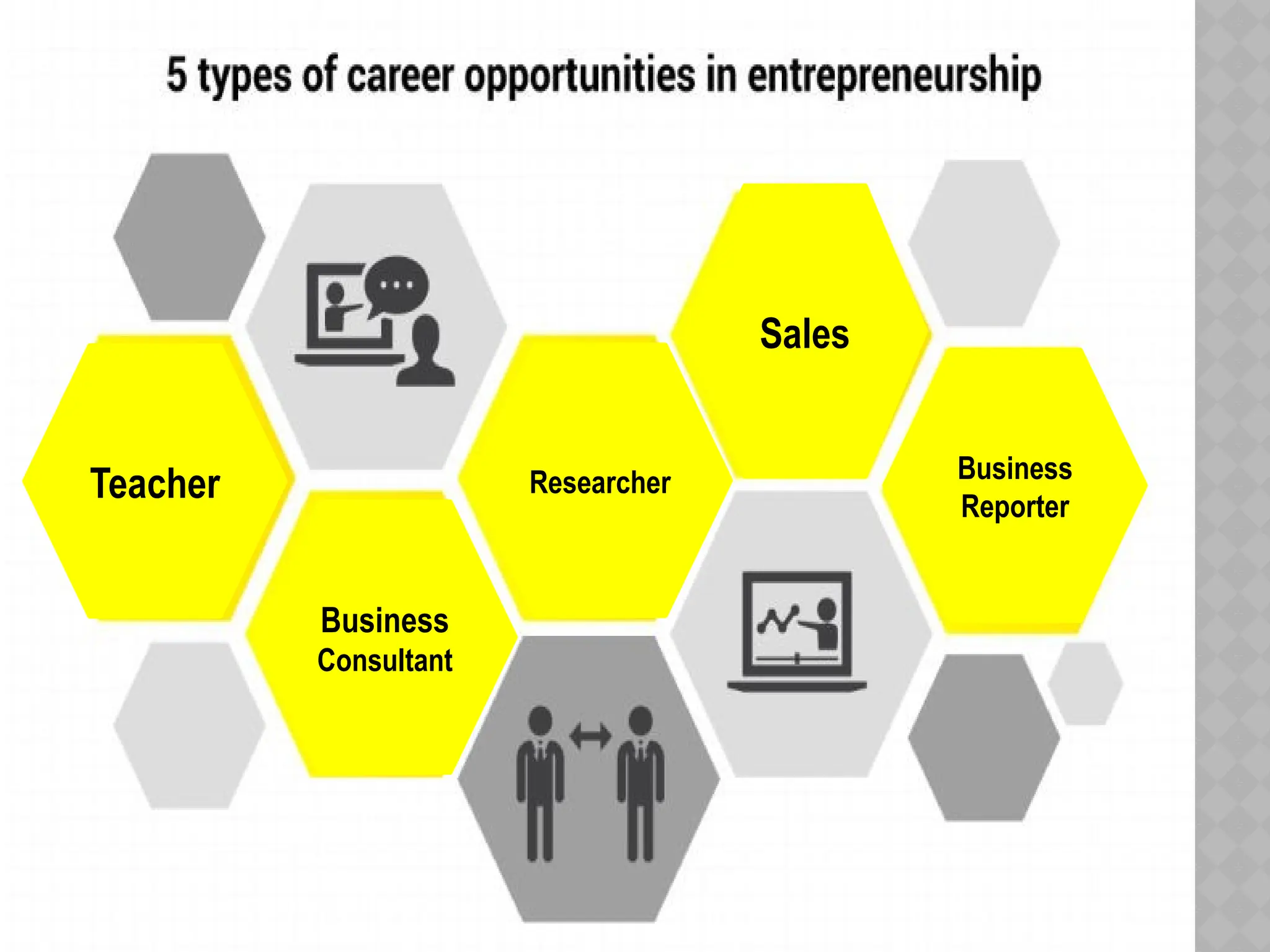 Introduction to Entrepreneurship in ABM 12.pptx