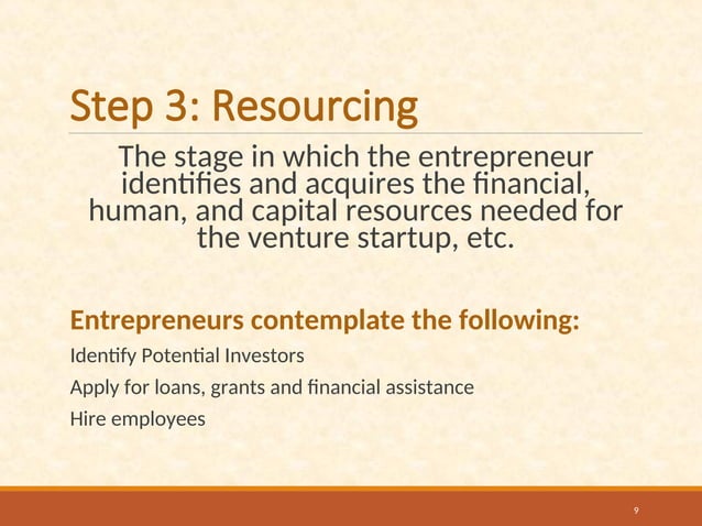 Introduction to Entrepreneurship .ppt