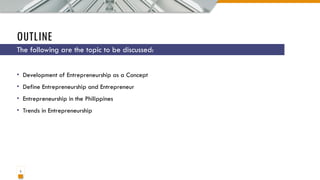 Introduction to Entrepreneurship Presentation | PPTX