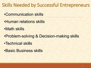 Entrepreneurs introduction to have ideas | PPT
