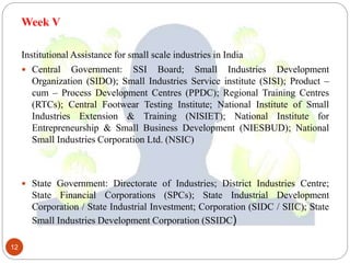 Introduction to Entrepreneurship Development | PPT