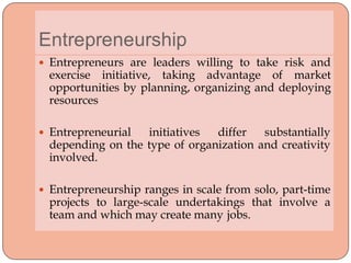 INTRODUCTION_TO_ENTREPRENEURSHIP_Module.pptx