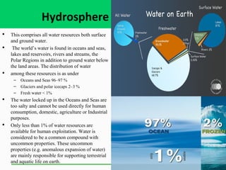 Introduction to Environment Ecology and Ecosystem | PPT