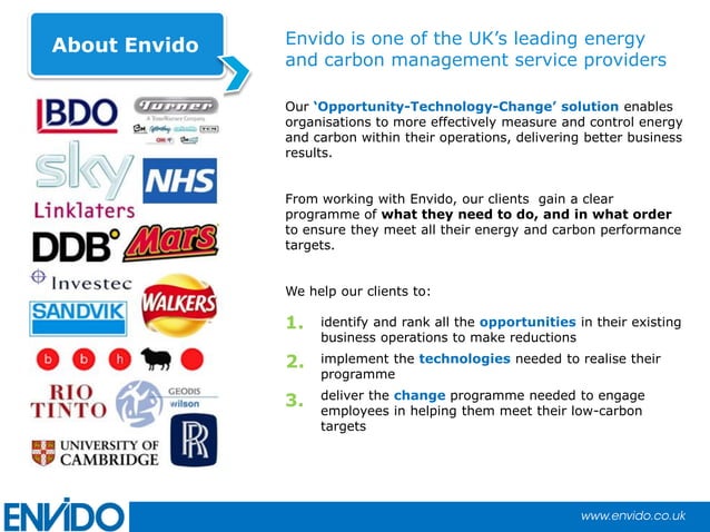 Introduction To Envido | PPT