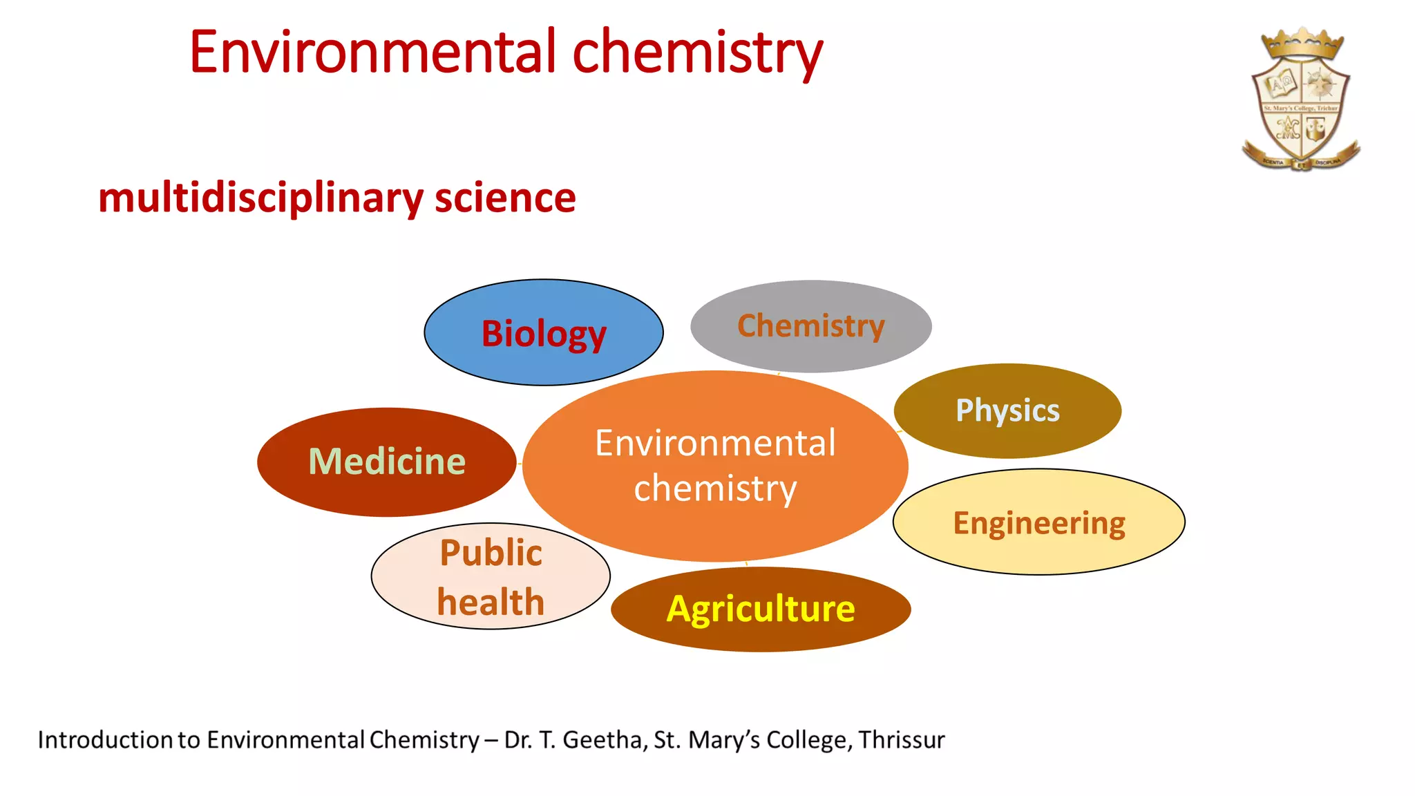 Introduction to environmental chemistry | PDF